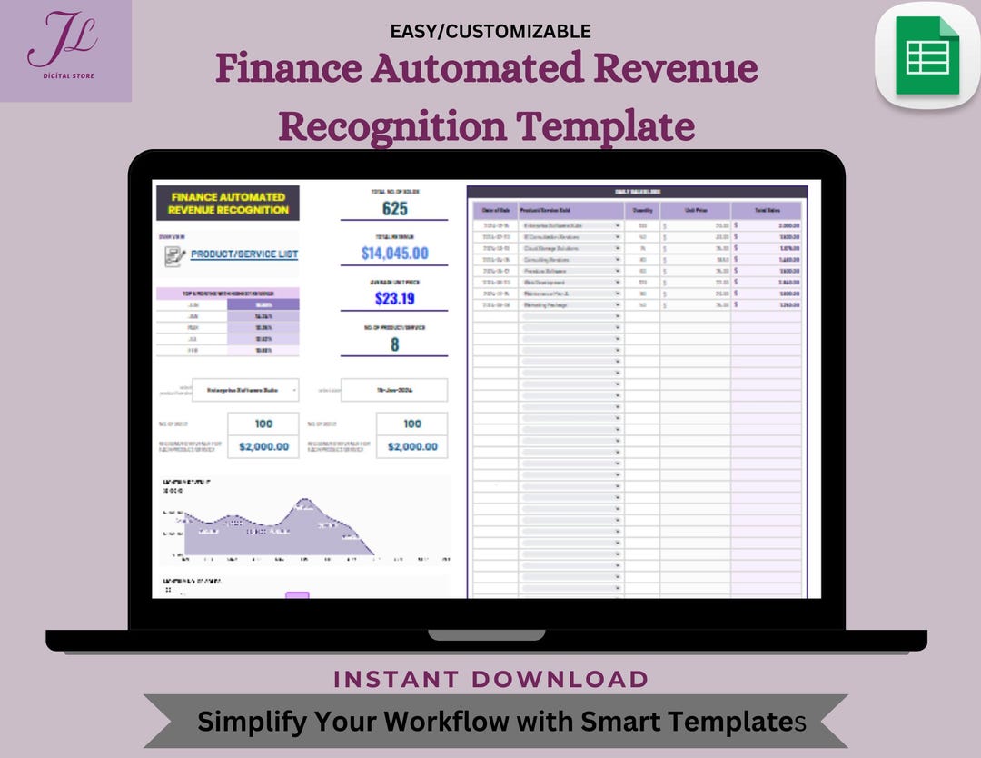 Automated Revenue Recognition Template: Editable Google Sheets (digital ...