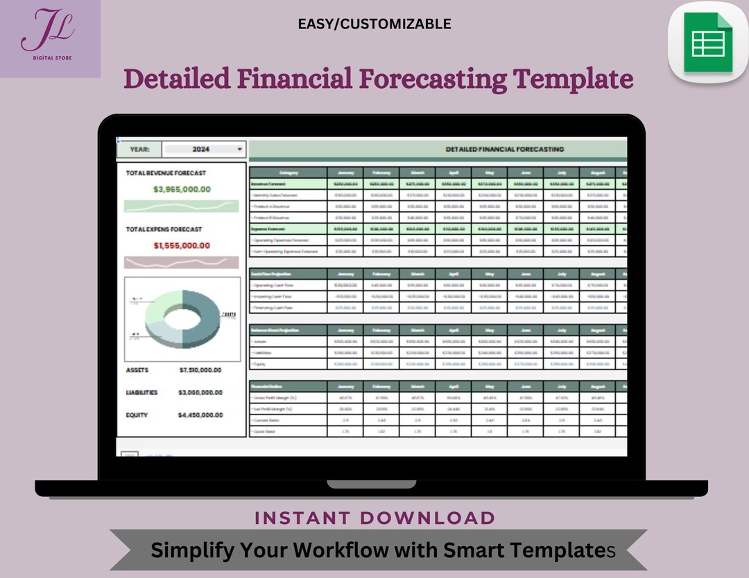 Detailed Financial Forecasting Template – Editable Google Sheets ...