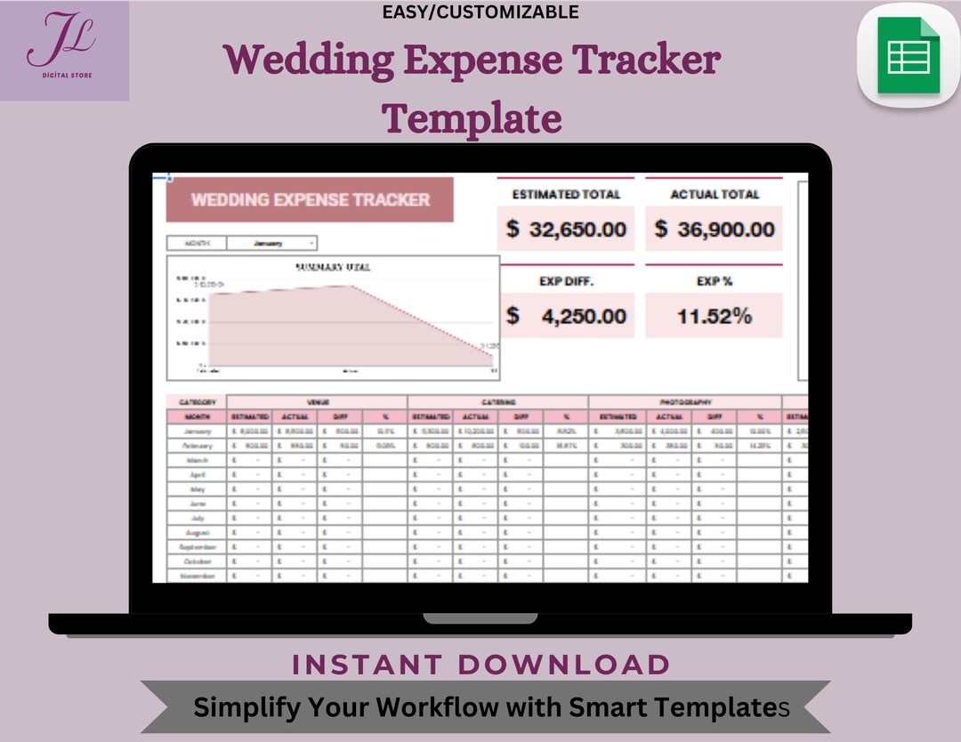 Wedding Expense Tracker Template - Digital Download, Editable Google ...