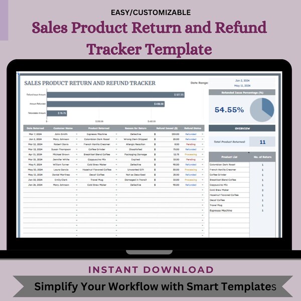 My Recent Orders - Etsy