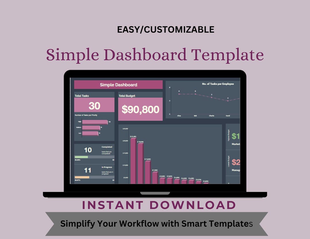 Editable Dashboard,google Sheets Tool,digital Dashboard,easy Data ...