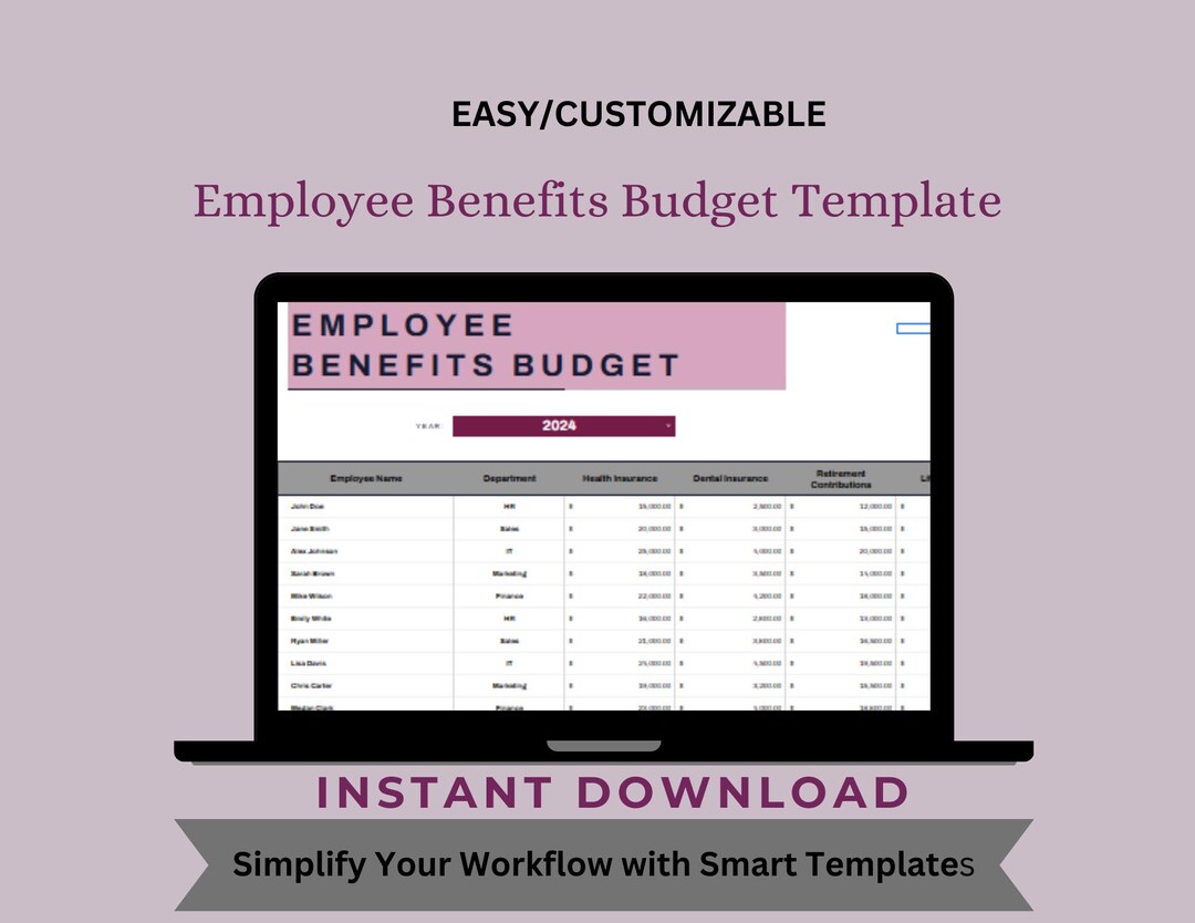 Employee Benefits Budget Template: Editable Google Sheets (digital ...