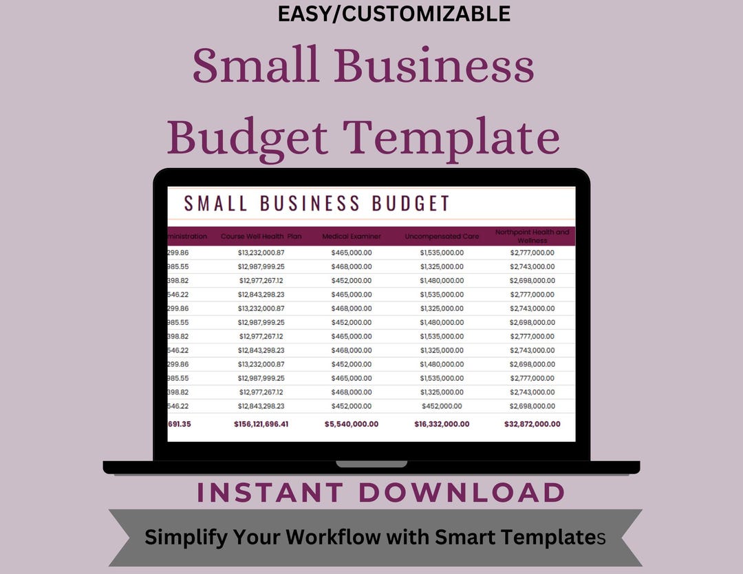 Small Business Budget Template for Google Sheets, Budget Planning ...