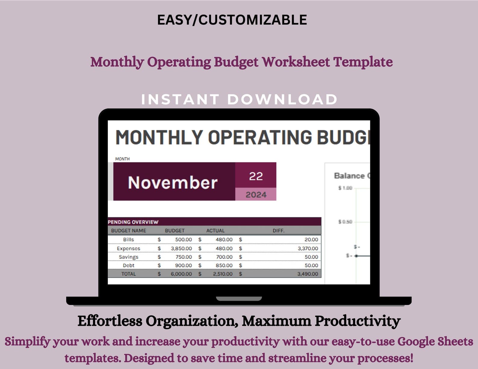 Monthly Operating Budget Worksheet Template, Editable Google Sheets ...