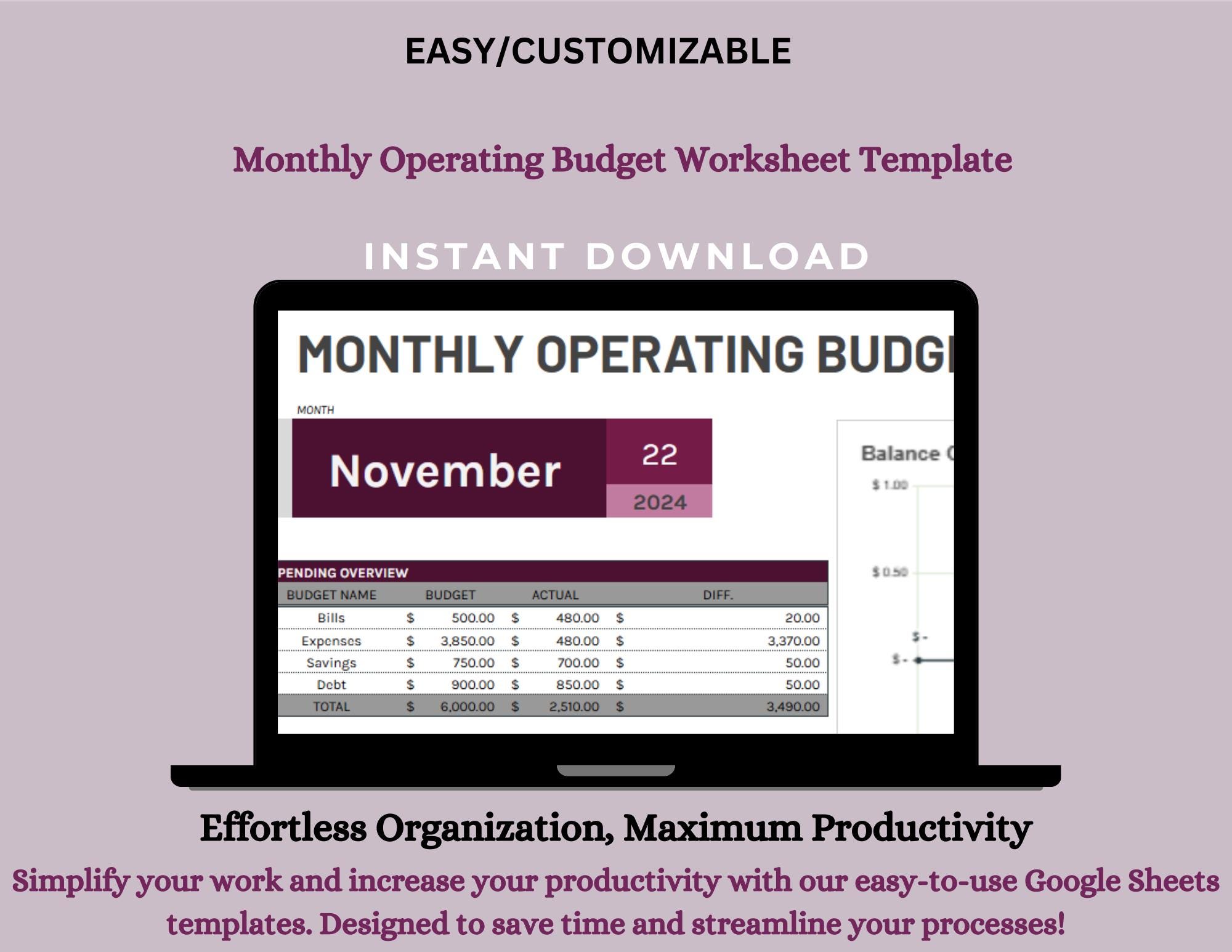 Monthly Operating Budget Worksheet Template, Editable Google Sheets ...