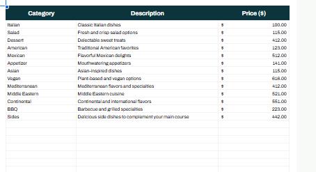 Catering Payment Tracker Template – Digital Download, Editable Google ...