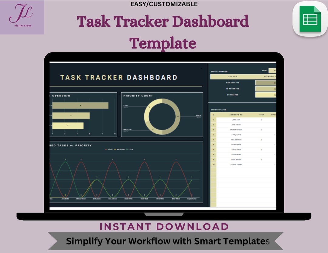 Task Tracker Dashboard Template – Digital Download, Editable Google ...