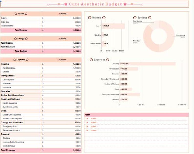 Cute Aesthetic Budget Template – Digital Download, Editable Google ...