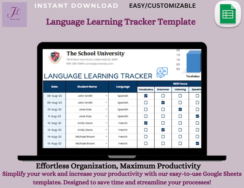 Language Learning Tracker: Editable Google Sheets Template (digital ...