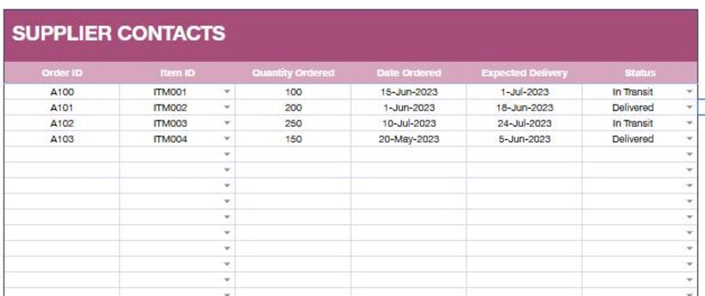 Restaurant Kitchen Inventory Template – Editable Google Sheets, Digital ...