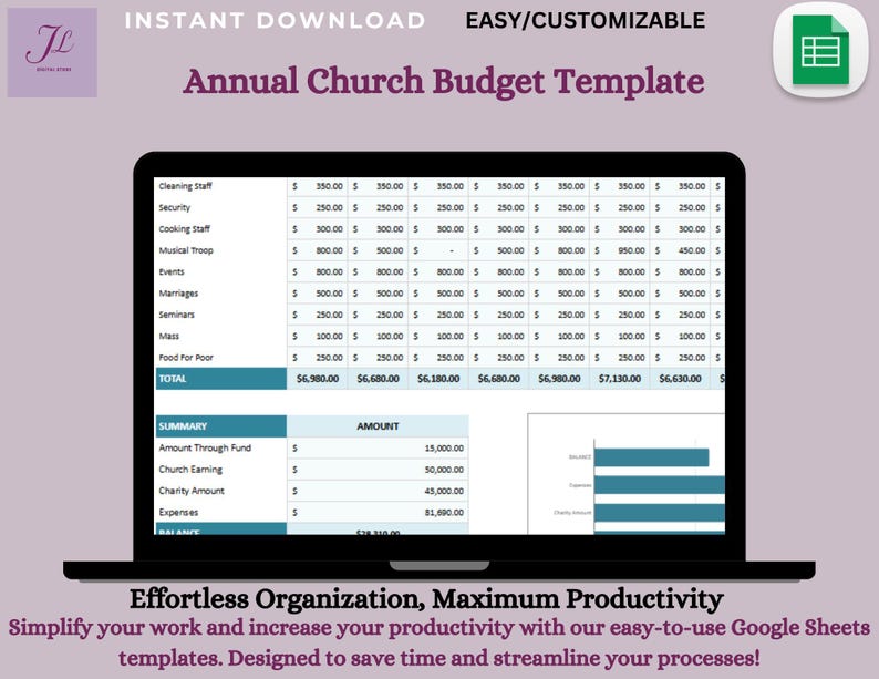 Church Budget Template: Editable Google Sheets (digital Download) - Etsy