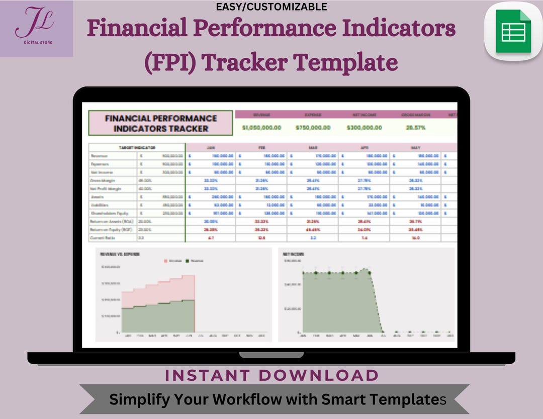 Financial Performance Indicators (FPI) Tracker Template, Financial KPI ...