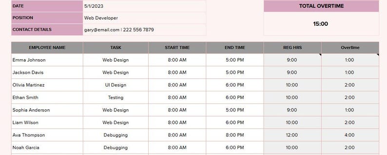 Overtime Timesheet Template for Google Sheets, Editable Digital ...