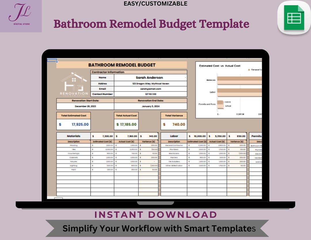 Bathroom Remodel Budget Template – Digital Download, Editable Google ...