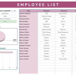 Employee List Template – Digital Download, Editable Google Sheets for ...