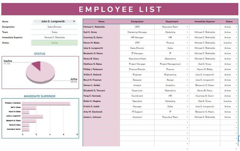 Employee List Template – Digital Download, Editable Google Sheets for ...