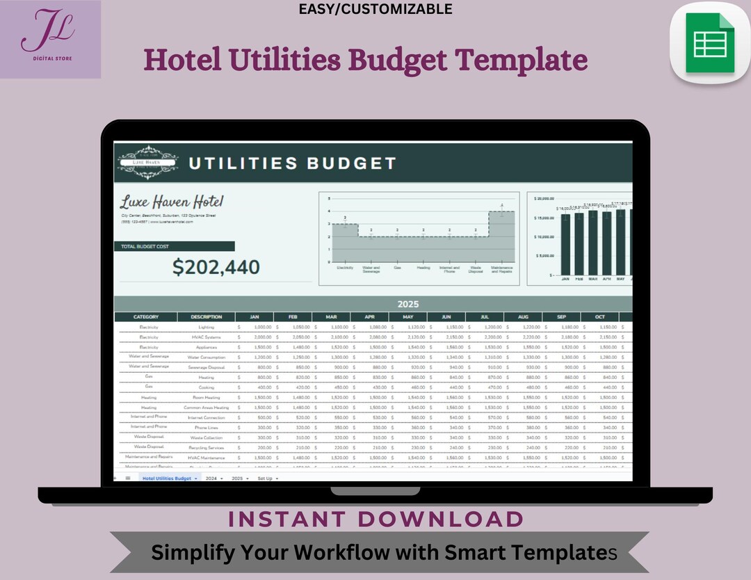 Hotel Utilities Budget Template – Digital Download, Editable Google ...