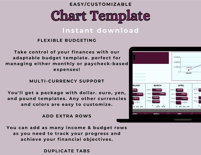 Editable Chart Template for Google Sheets, Easy to Use Digital Download ...