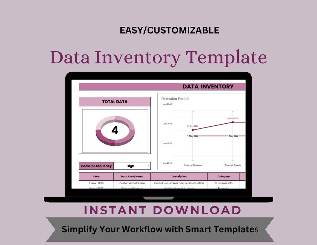 Data Inventory Template for Google Sheets, Editable Digital Download ...
