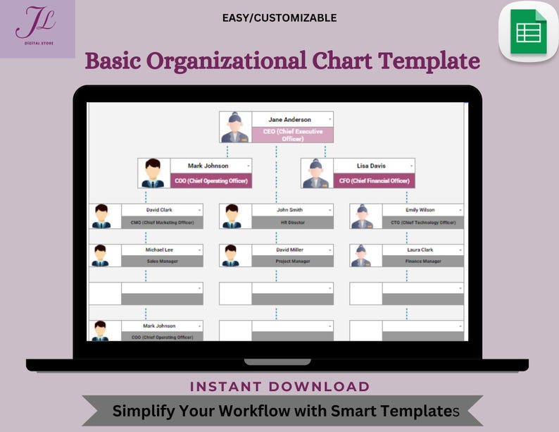 Editable Organizational Chart Template: Business Planner (digital ...