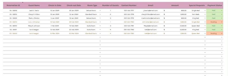 Hotel Reservation Tracker Template: Google Sheets Booking Calendar (digital Download - Etsy