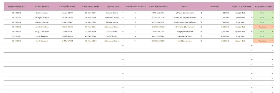 Hotel Reservation Tracker Template: Google Sheets Booking Calendar ...
