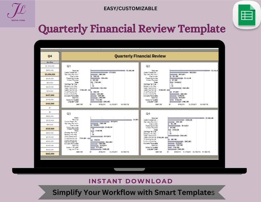 Editable Quarterly Financial Review Template: Google Sheets (digital ...