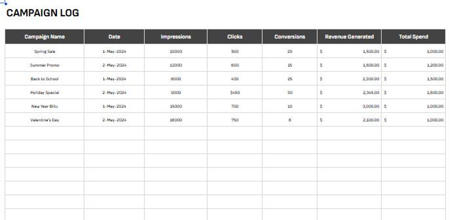 Advertising Campaign ROI Tracker Template – Digital Download, Editable ...