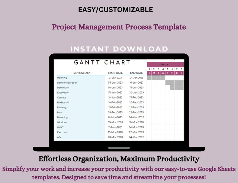 Project Management Process Template, Editable Google Sheets, Easy-to ...