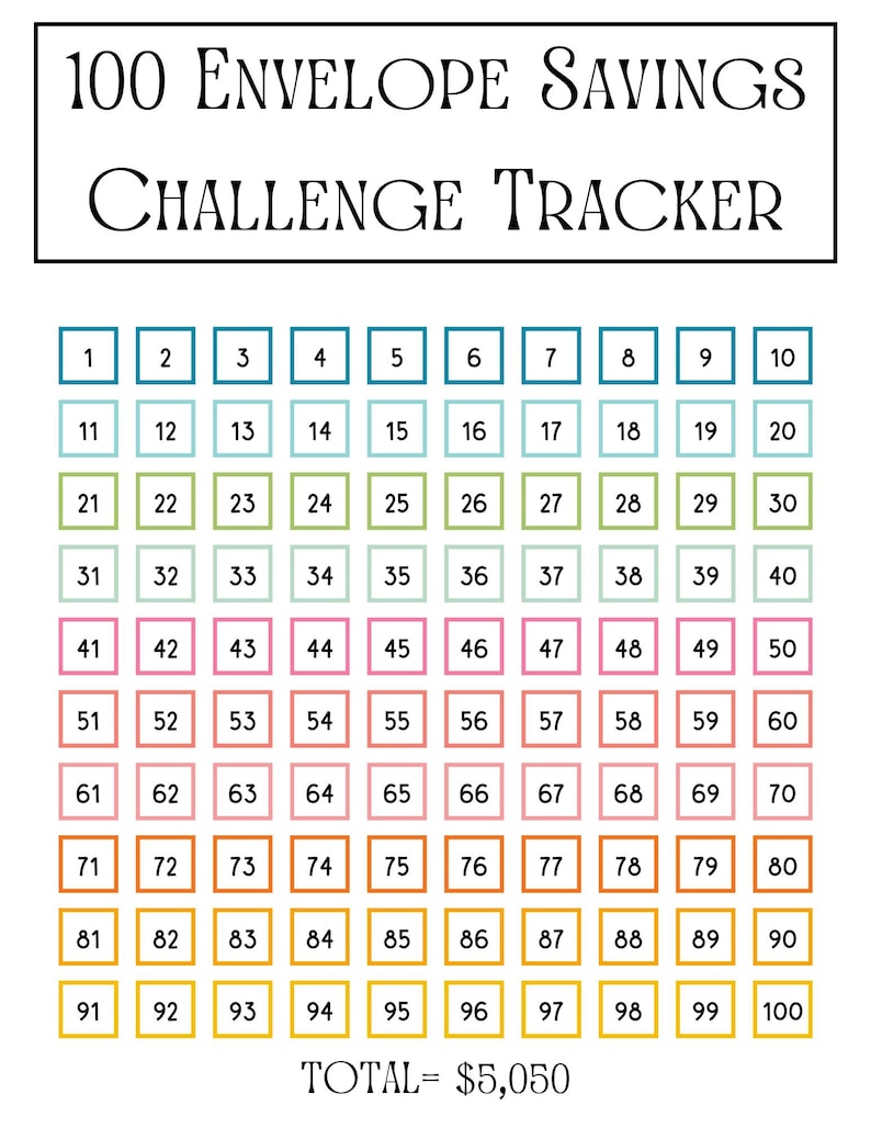 100 Envelope Saving Challenge Printable, Saving Challenge, 100 Day ...