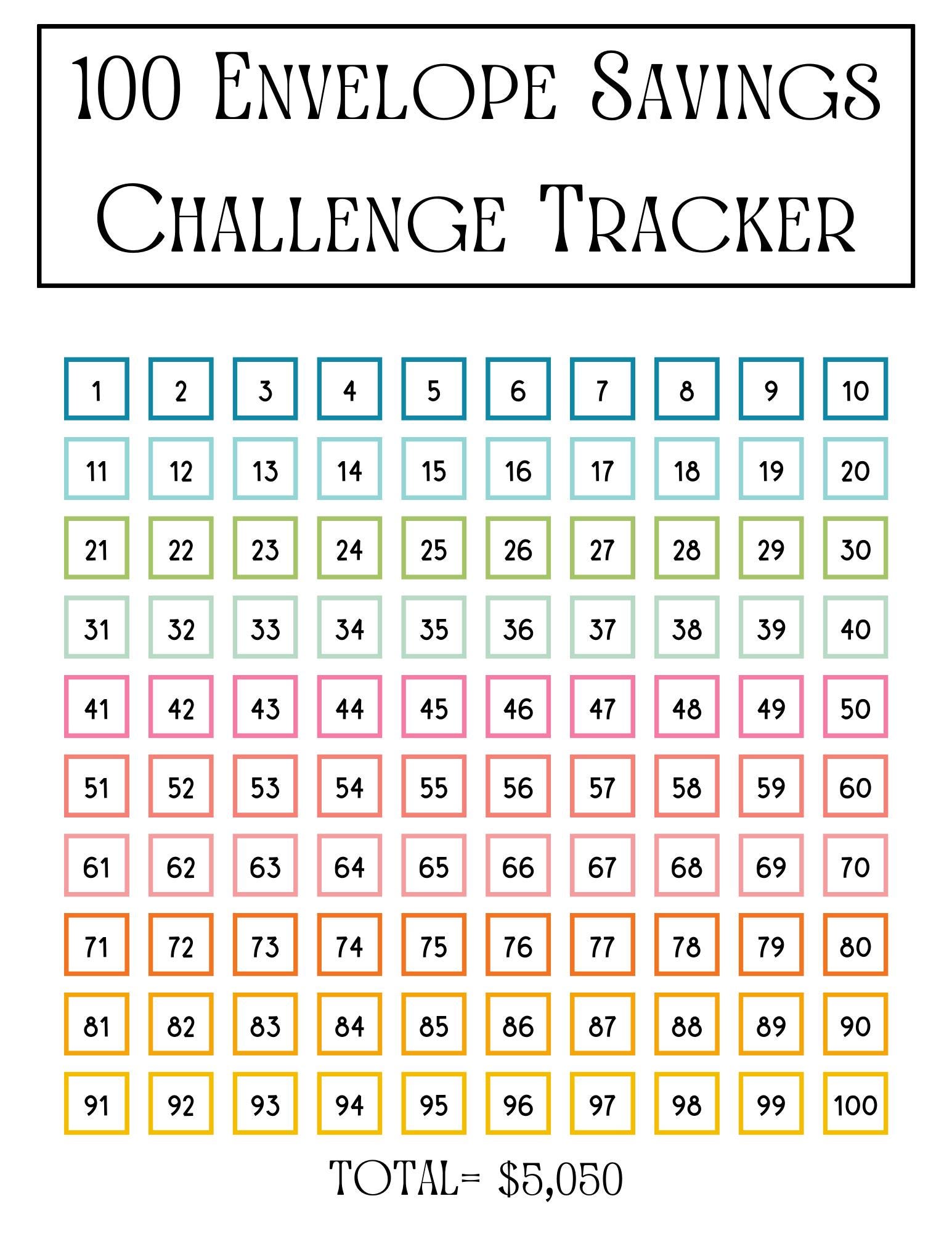 100 Envelope Saving Challenge Printable, Saving Challenge, 100 Day ...