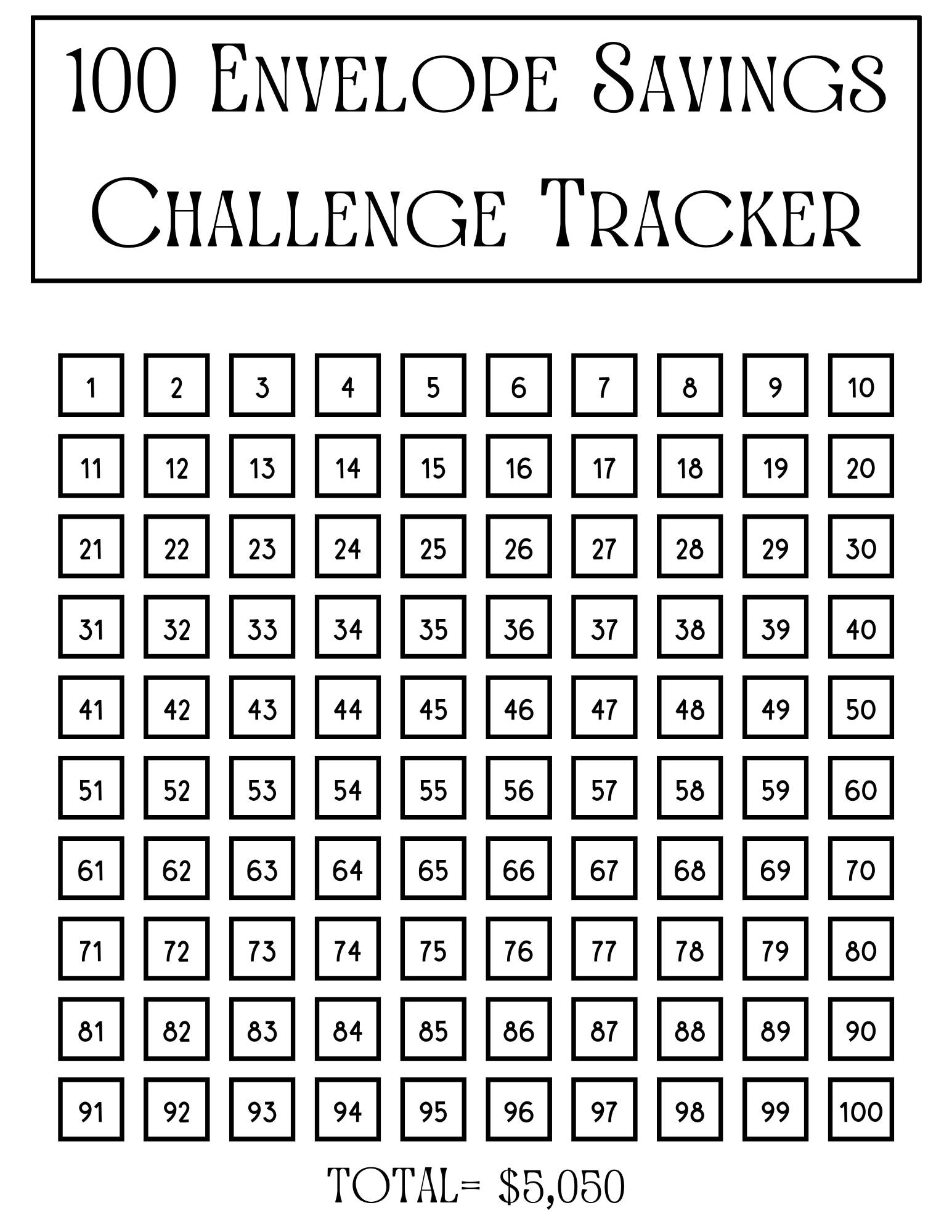 100 Envelope Saving Challenge Printable, Saving Challenge, 100 Day ...