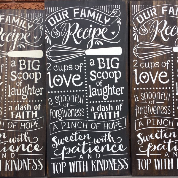 Our Family Rules - Etsy