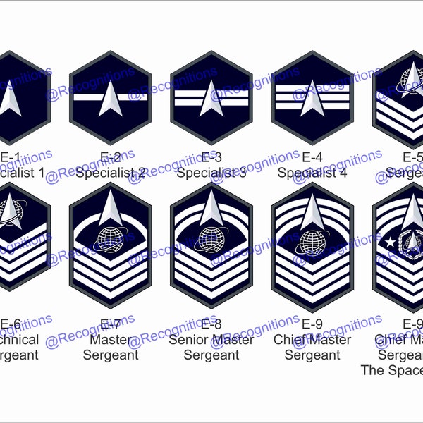 Space Force Rank Svg - Etsy
