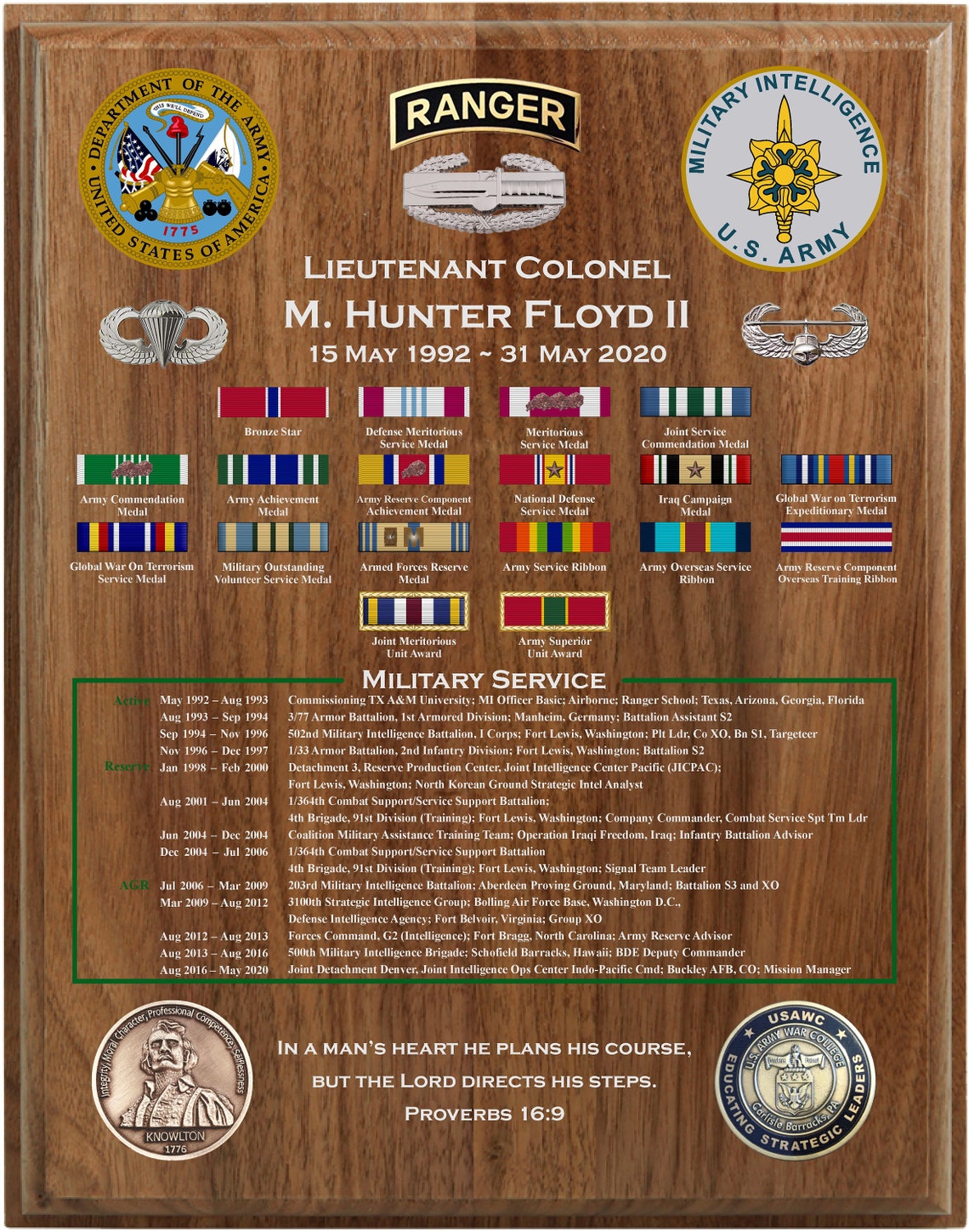 Full Color Military Service Plaque - 12" X 15" - Etsy