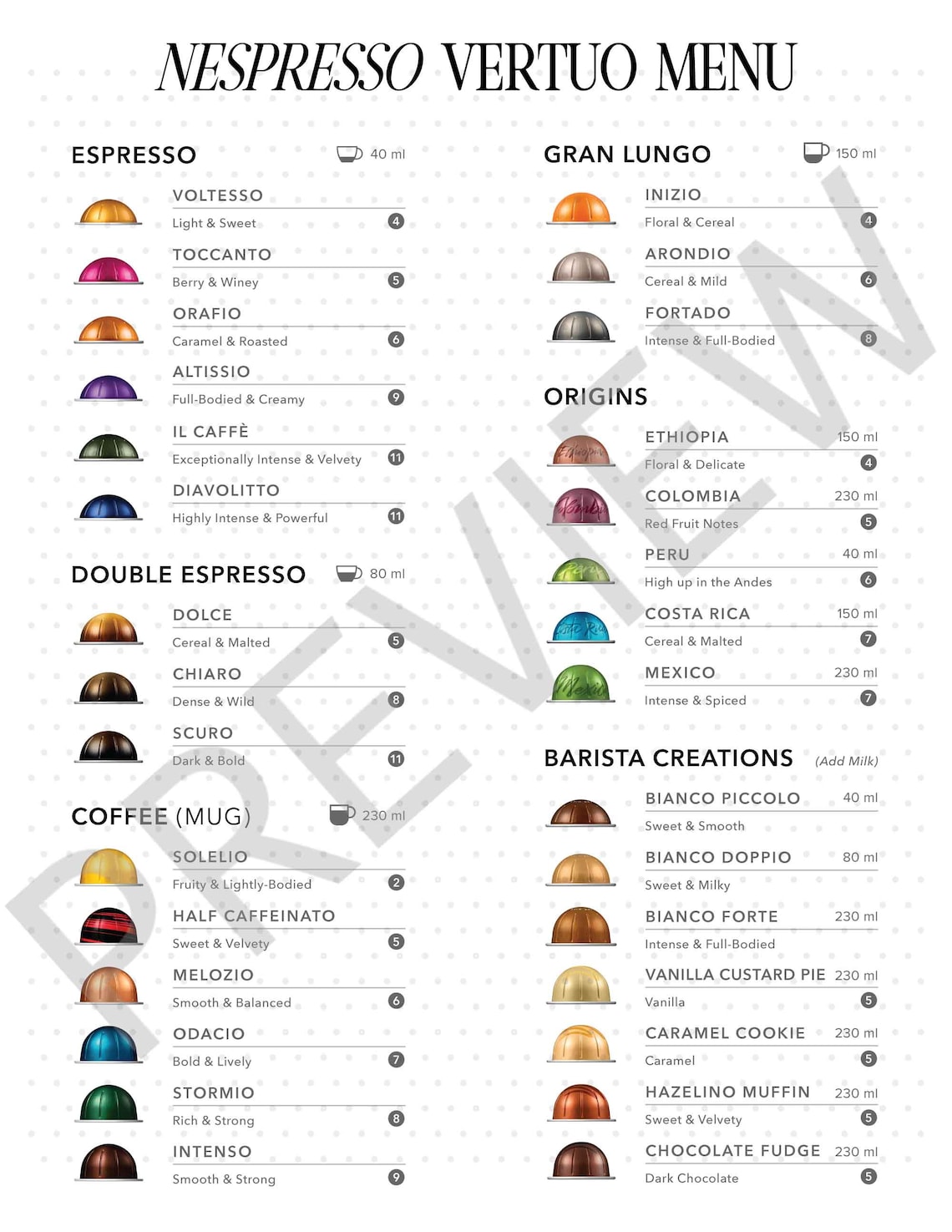 Nespresso VERTUO Capsule Menu Coffee List - Etsy