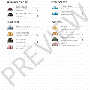 Nespresso VERTUO Capsule Menu • Coffee List • Digital Download File - Etsy