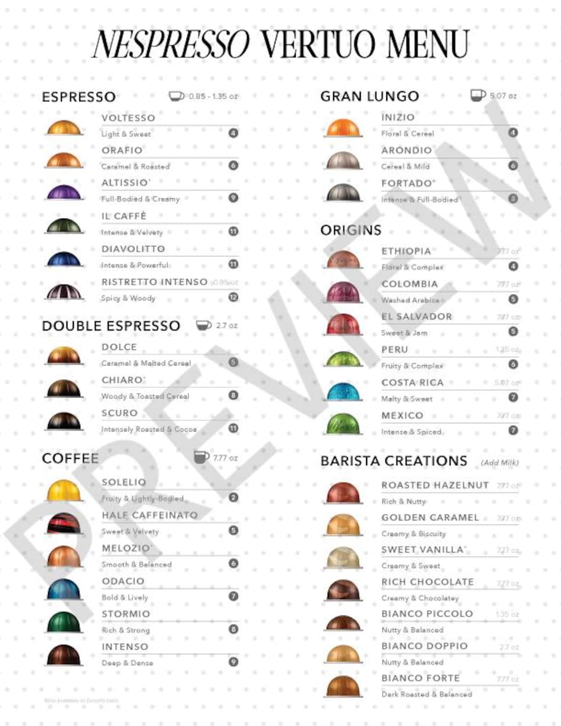 Nespresso VERTUO Capsule Menu • Coffee List • Digital Download File - Etsy