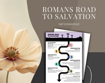 Romans Road Bookmark Printable KJV - Etsy
