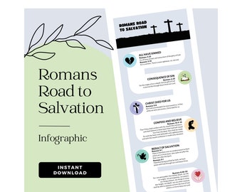 Romans Road to Salvation Infographic | Digital Download for Bible Study ...