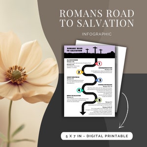 Romans Road to Salvation Bookmark Printable Digital Download Bible ...