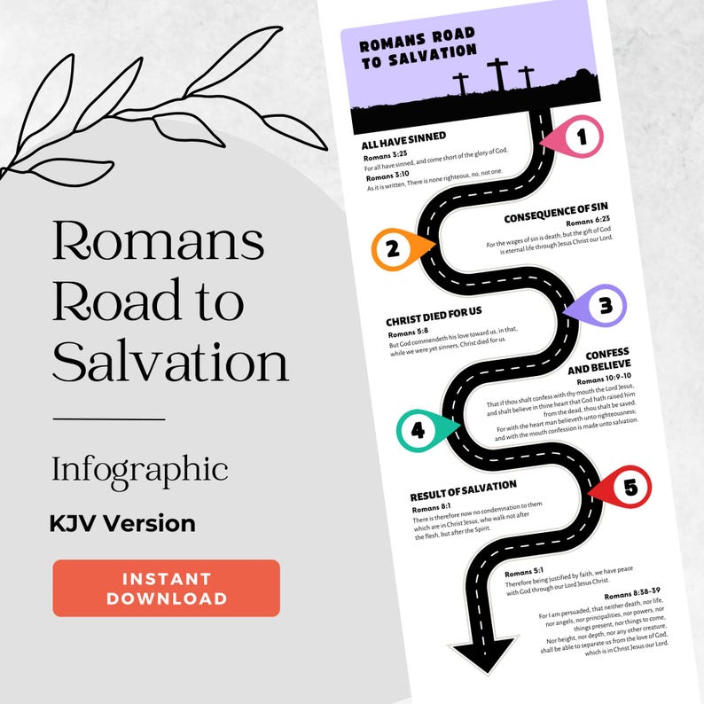 Romans Road to Salvation Printable | KJV Bible Verse Infographic ...