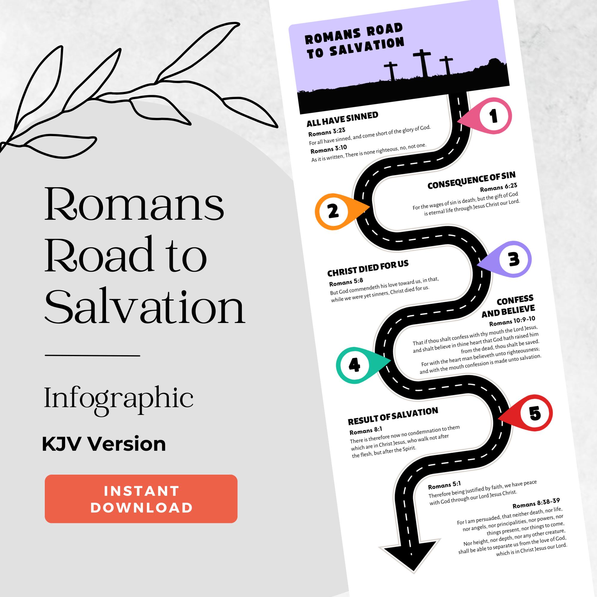 Romans Road to Salvation Printable | KJV Bible Verse Infographic ...