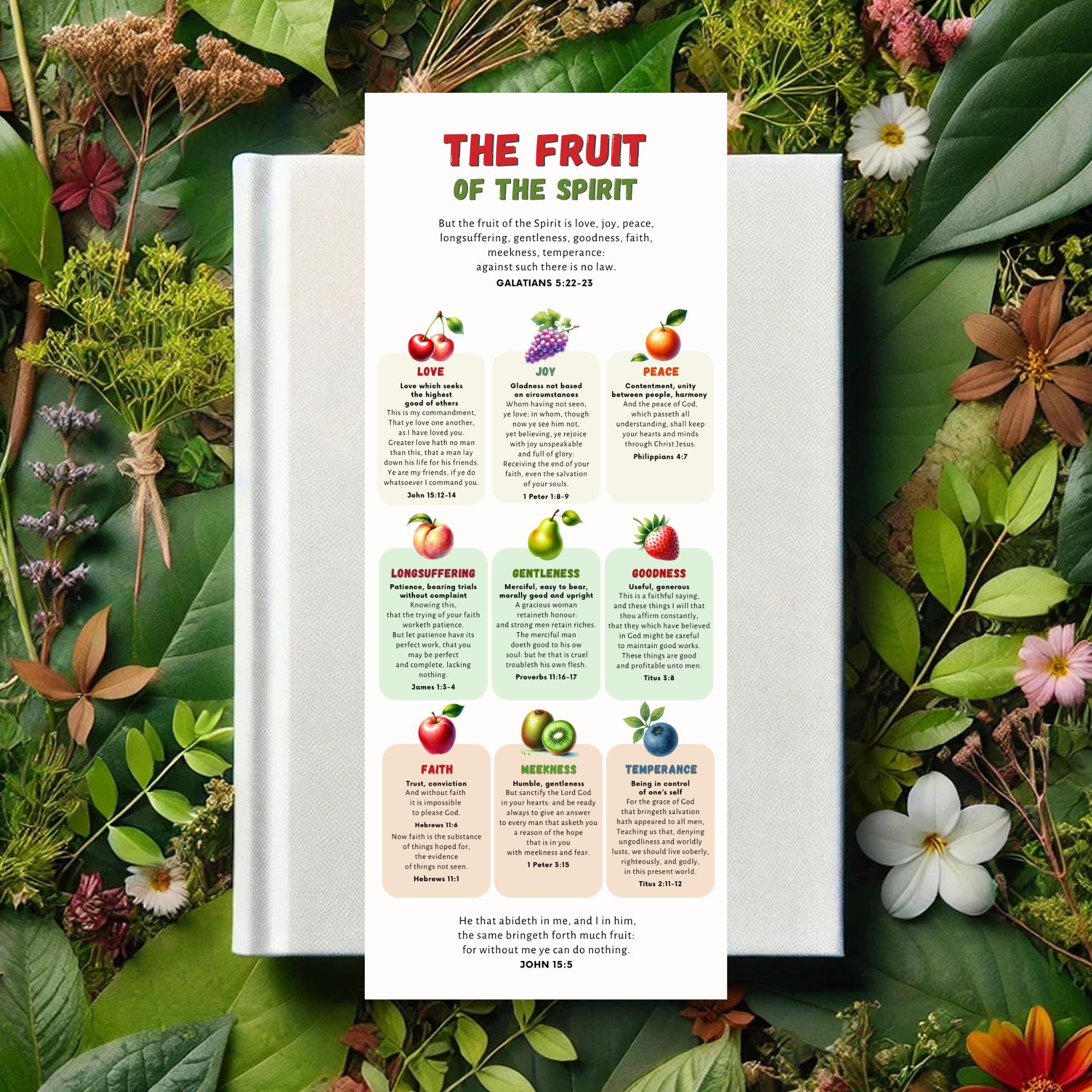 The Fruit of the Spirit Printable | Galatians 5:22-23 | KJV Bible Verse ...