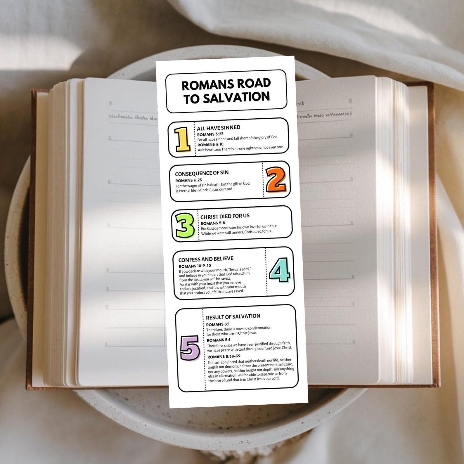 Romans Road to Salvation Infographic | Digital Download for Bible Study ...