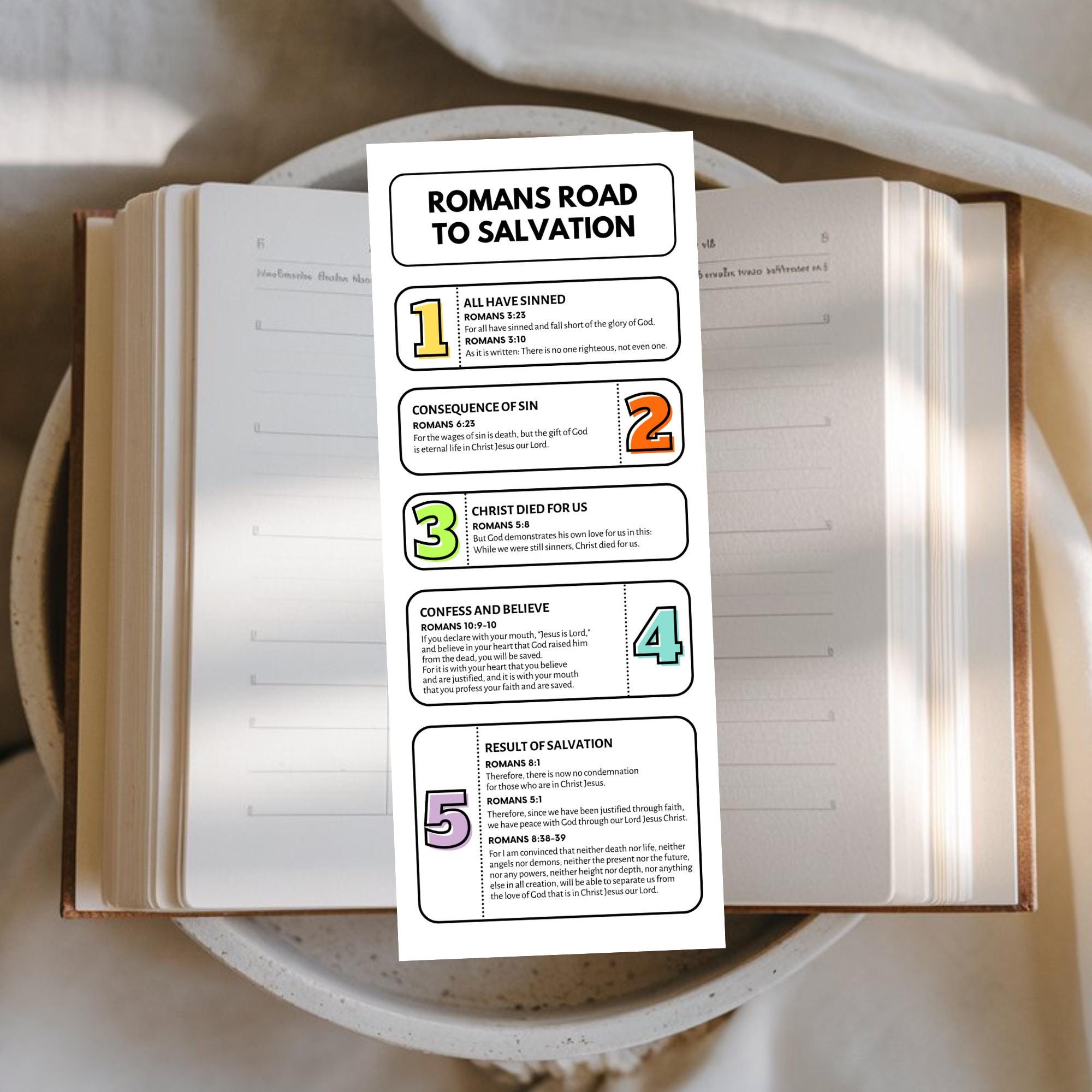 Romans Road to Salvation Infographic | Digital Download for Bible Study ...