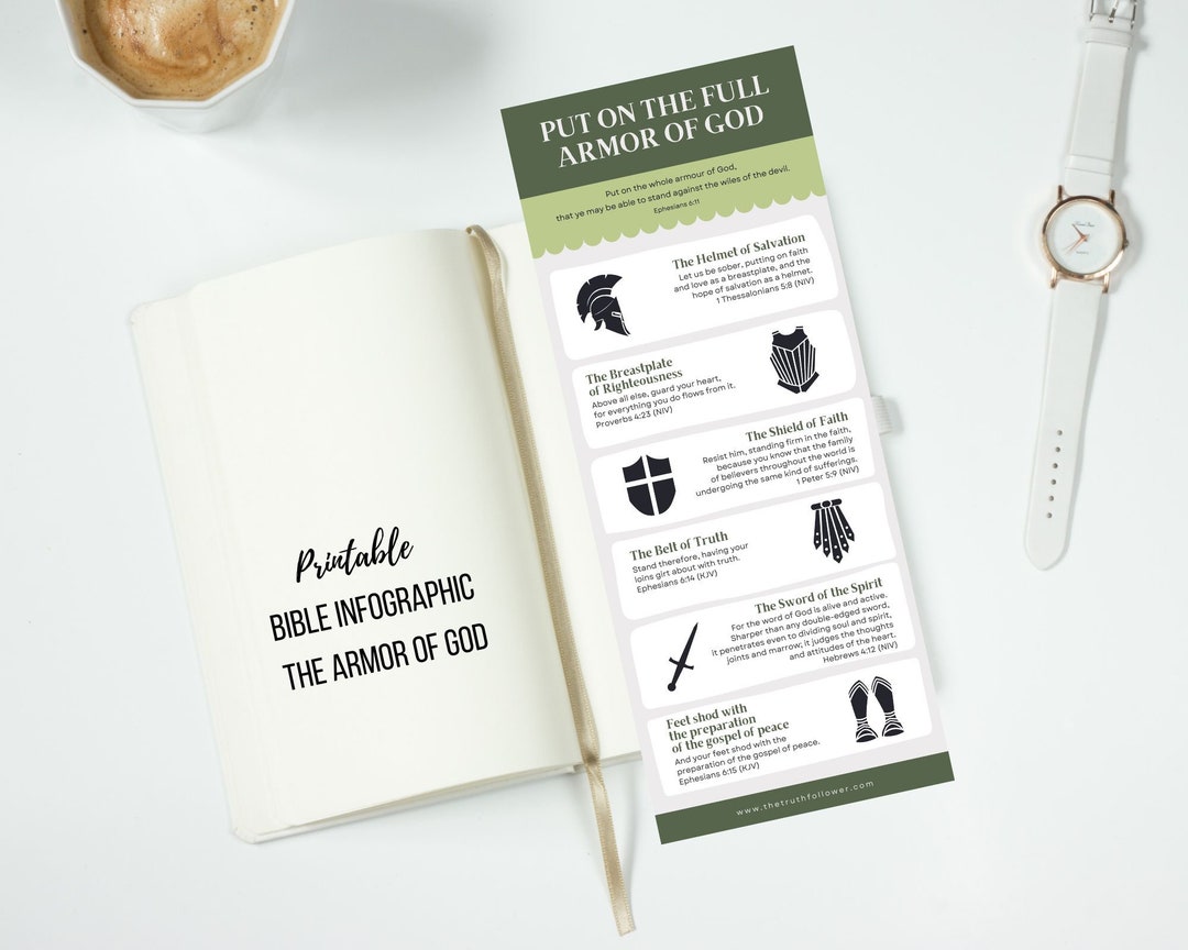 The Full Armor of God: Digital Printable Infographic With - Etsy UK