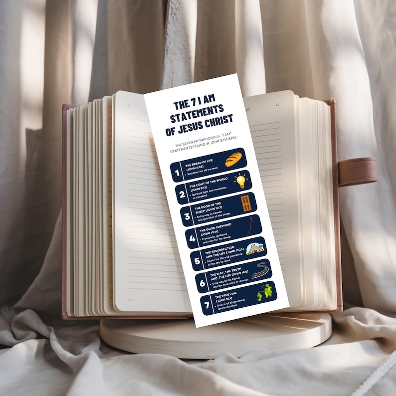 The Seven I AM Statements of Jesus Infographic | Digital Download for ...