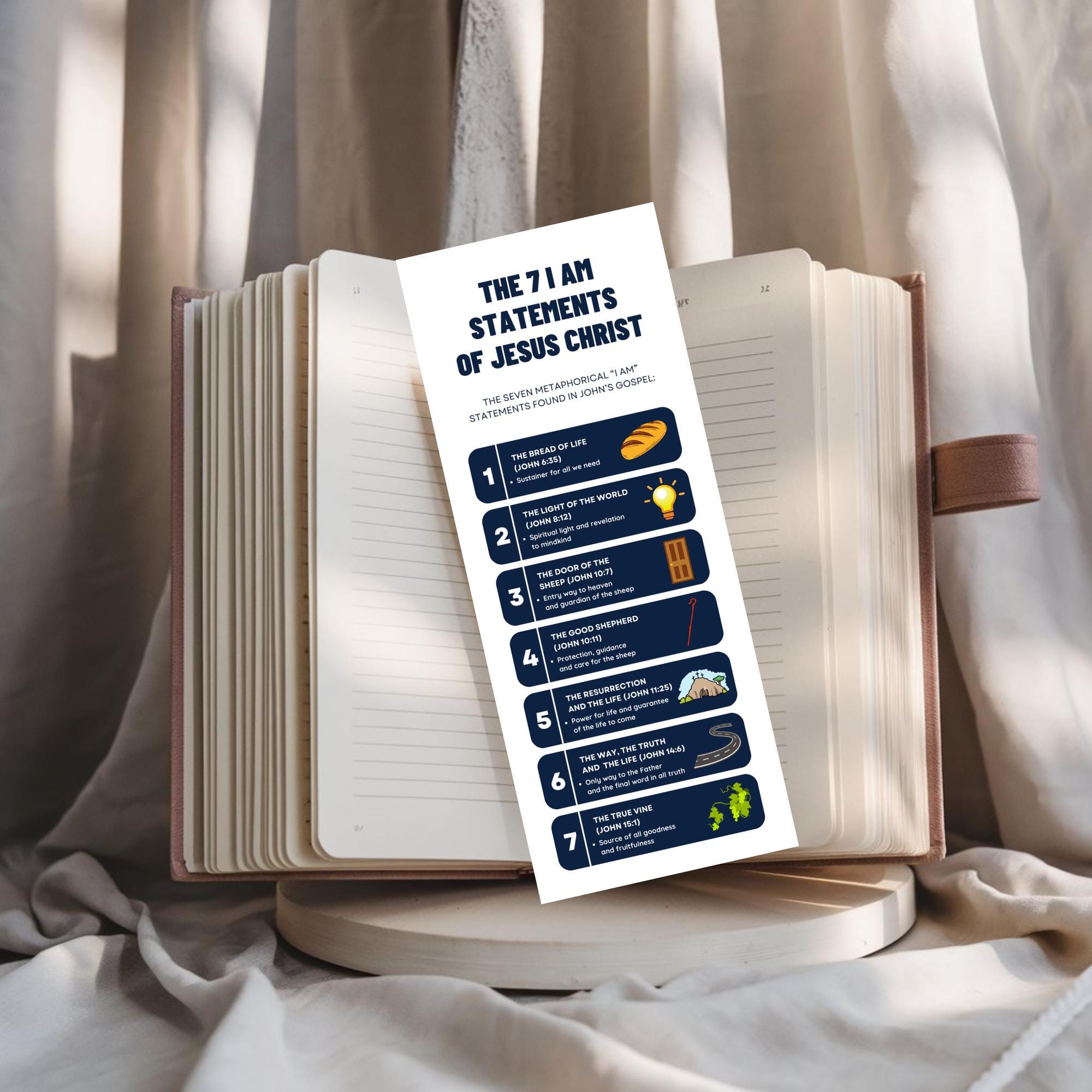 The Seven I AM Statements of Jesus Infographic | Digital Download for ...