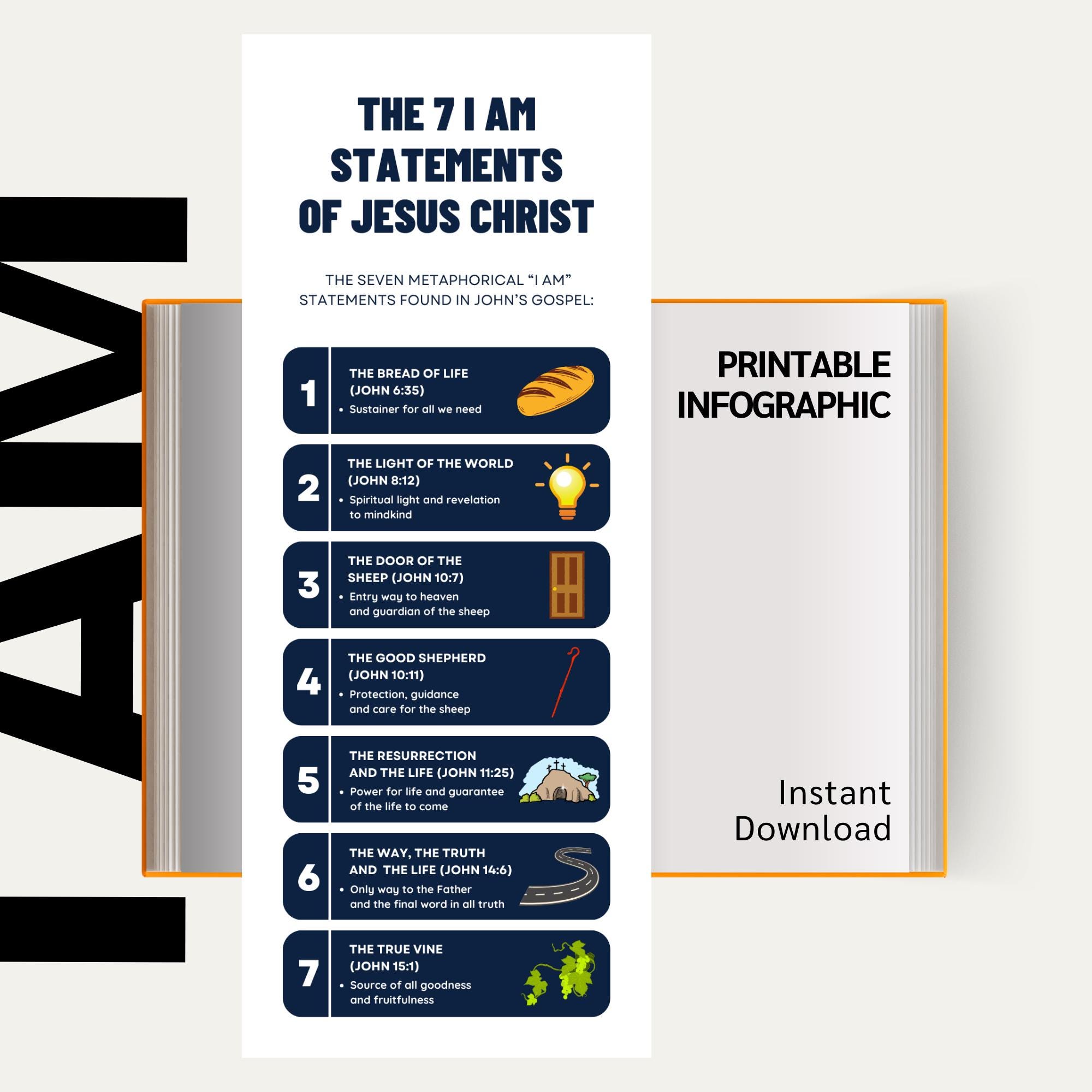 The Seven I AM Statements of Jesus Infographic | Digital Download for ...